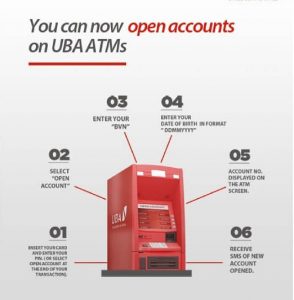 Merchant Services - UBA | Africa's Global Bank